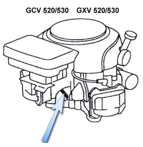 How to Find Your Serial Numbers on a Honda Engine | L&S