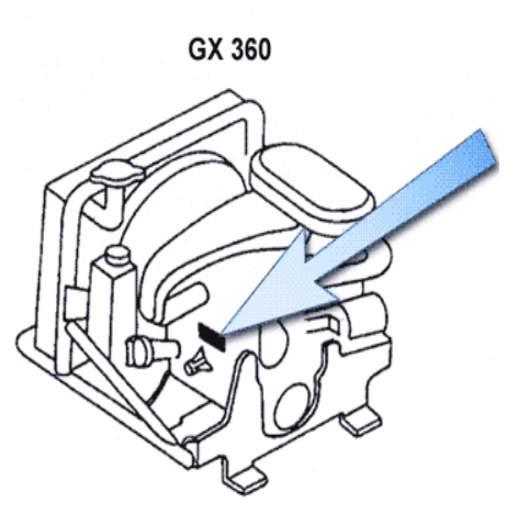 How to Find Your Serial Numbers on a Honda Engine | L&S
