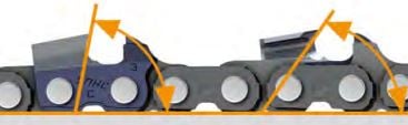Chainsaw Sharpening Errors and Damage | L&S