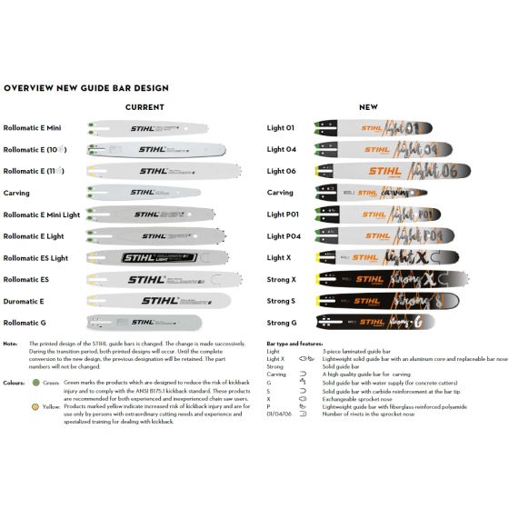 Durable 18" Guide Bar for Stihl MS 390/391 Chainsaws, 3/8" Pitch - 3003 ...