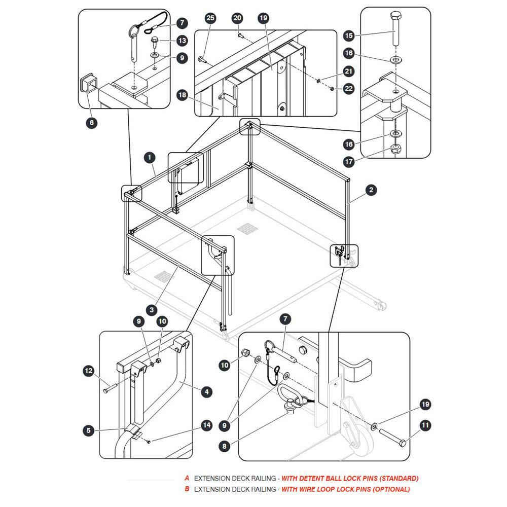 Extension Deck Platform for Skyjack SJ9253 RT Scissor Lift | L&S